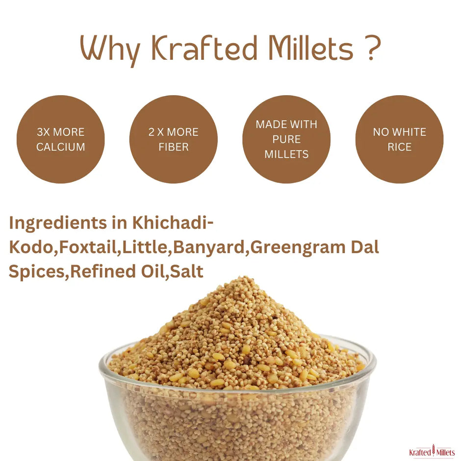 Krafted Millets - Ragi,Bajra,jowar,Kodo Millet